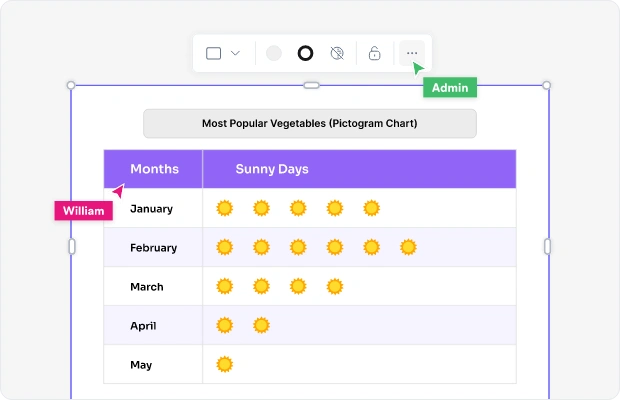 Pictograph Maker – Create Visual Charts Online